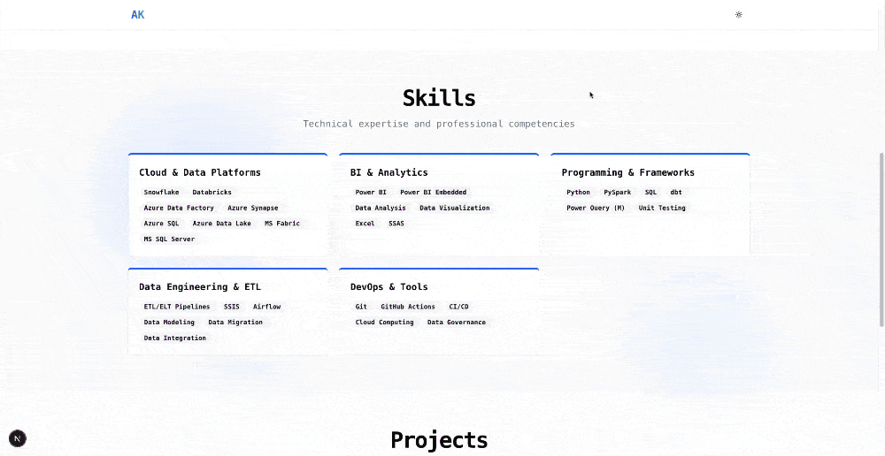 Deploying Python Code to Databricks Using .whl Files | by Andrew Kravchuk | Jul, 2025 | Medium