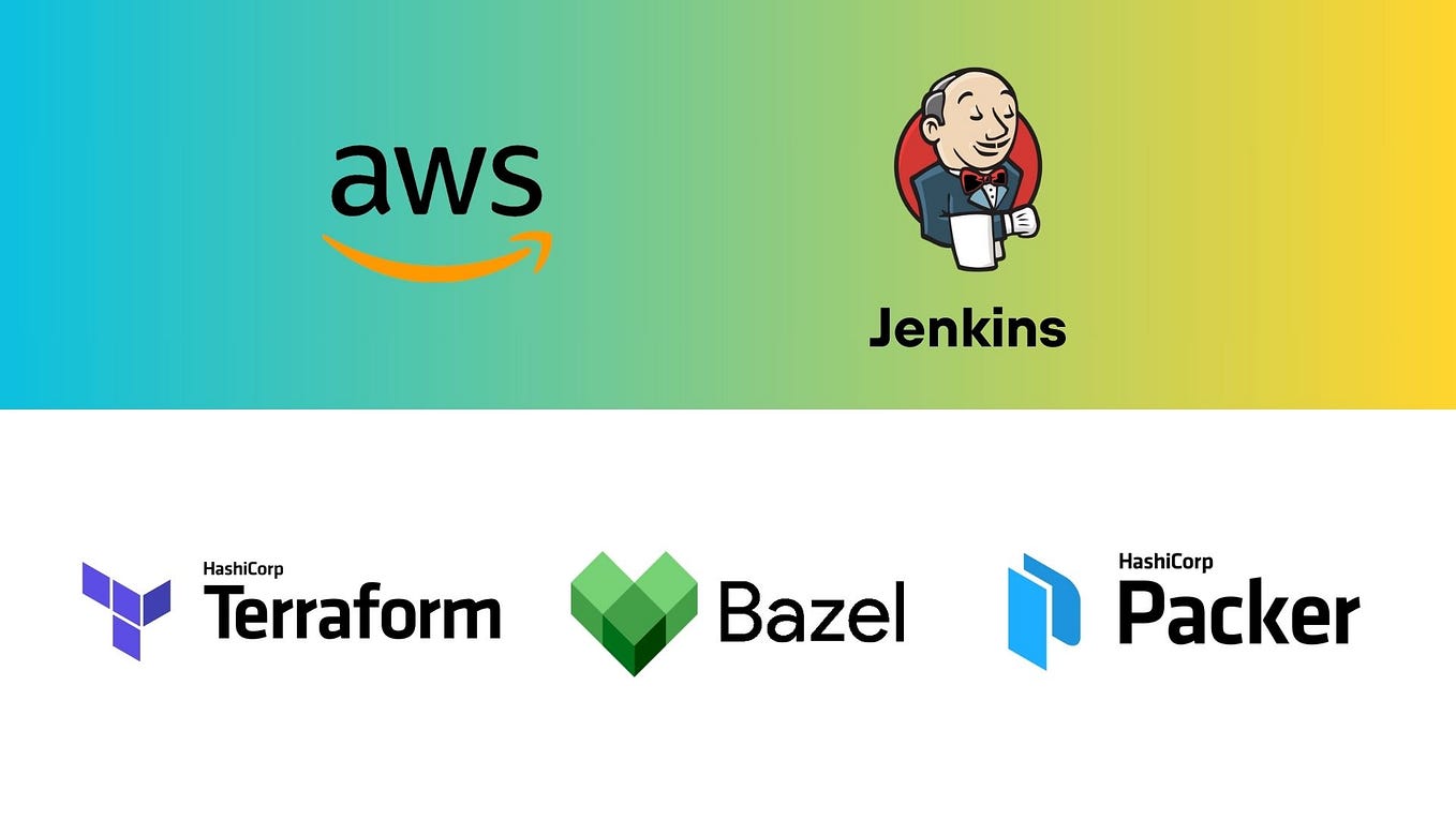 Swiftui Previews In Statically Linked Ios Apps Wcocoapods By Omar Zuñiga Lagunas Rappi Tech