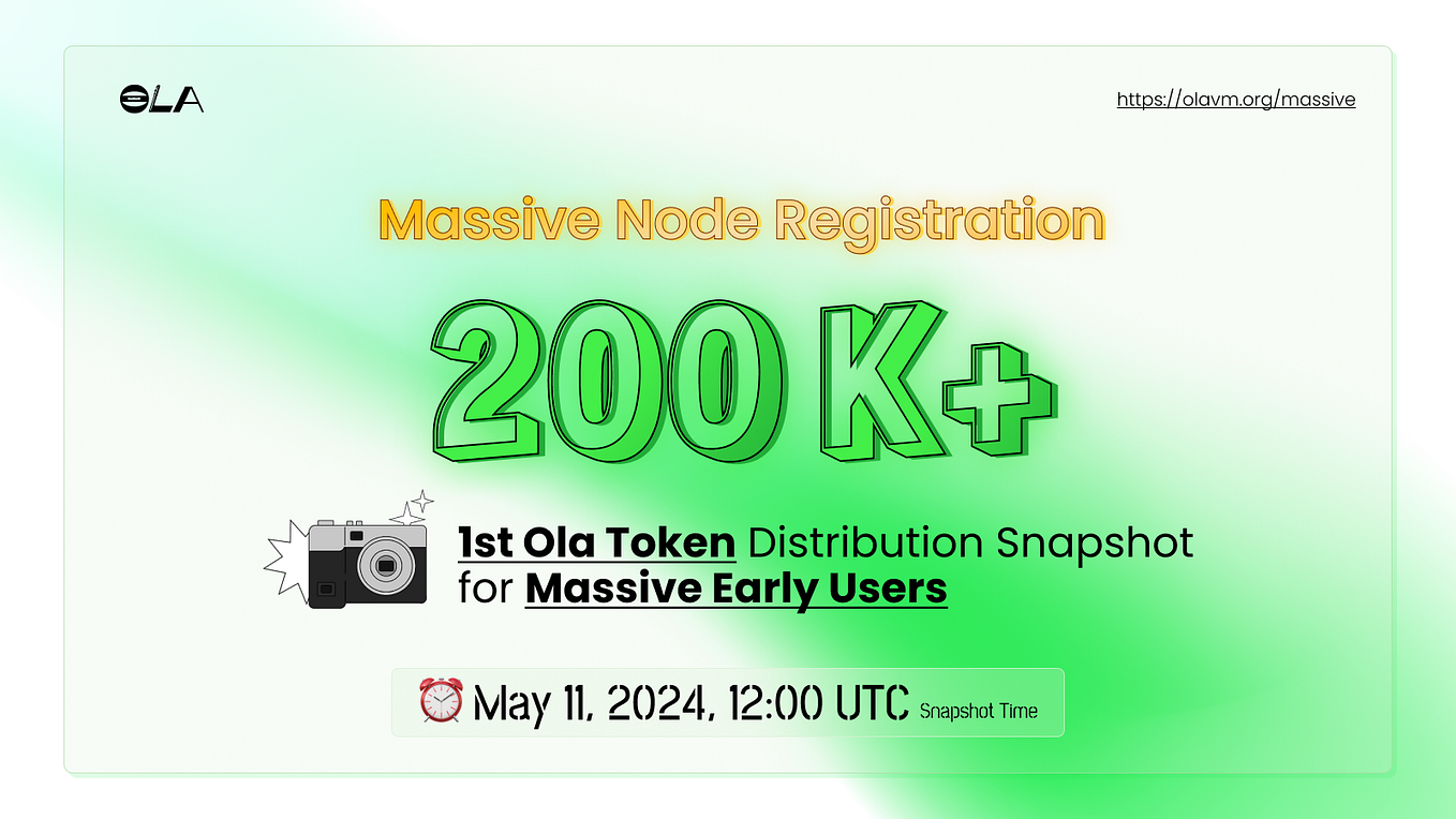 Introducing the First Ola Mobile Mining App📱💰: A New ‘Verify to Earn ...