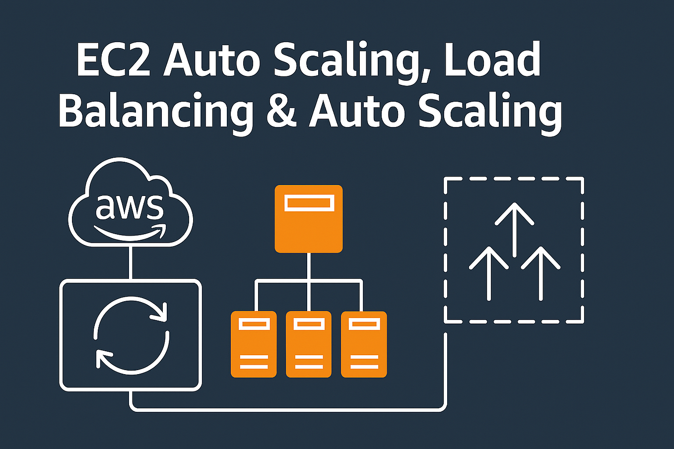 Advanced Terraform Module Usage: Versioning, Nesting, and Reuse Across Environments | by Turu ...