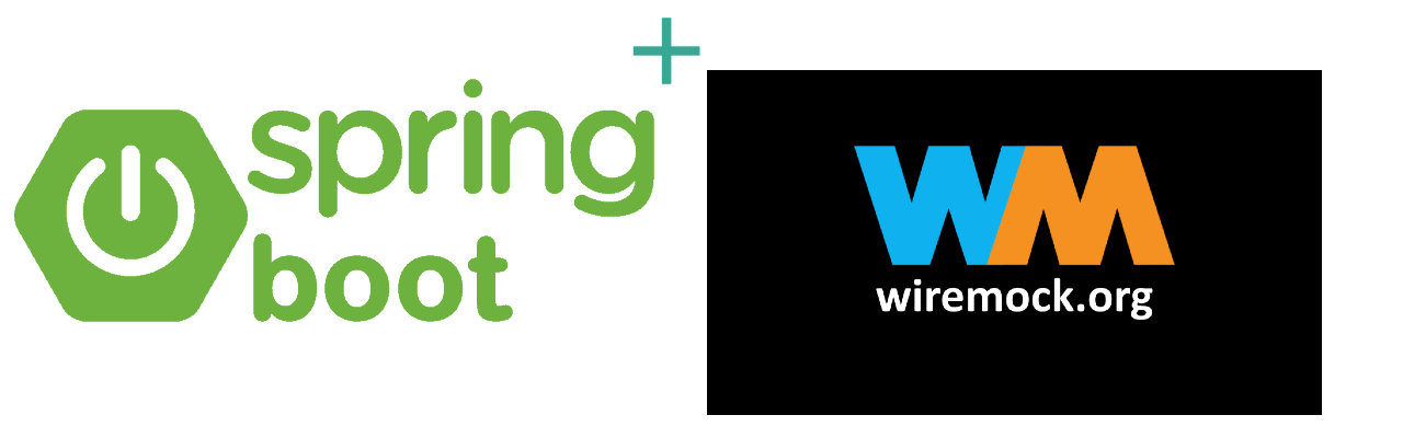Kotlin Spring Boot Unit Testing And Integration Testing With Junit5 And Mockk 🚀 By Debanshu