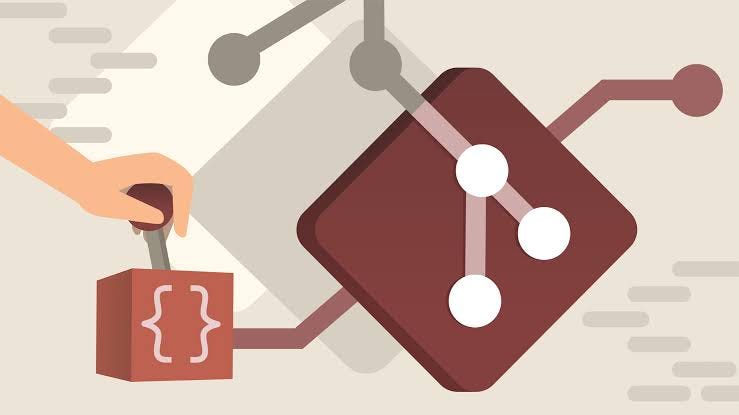 Oracle Weblogic Server — Remote Debugging With Eclipse By Bandham Manikanta Medium