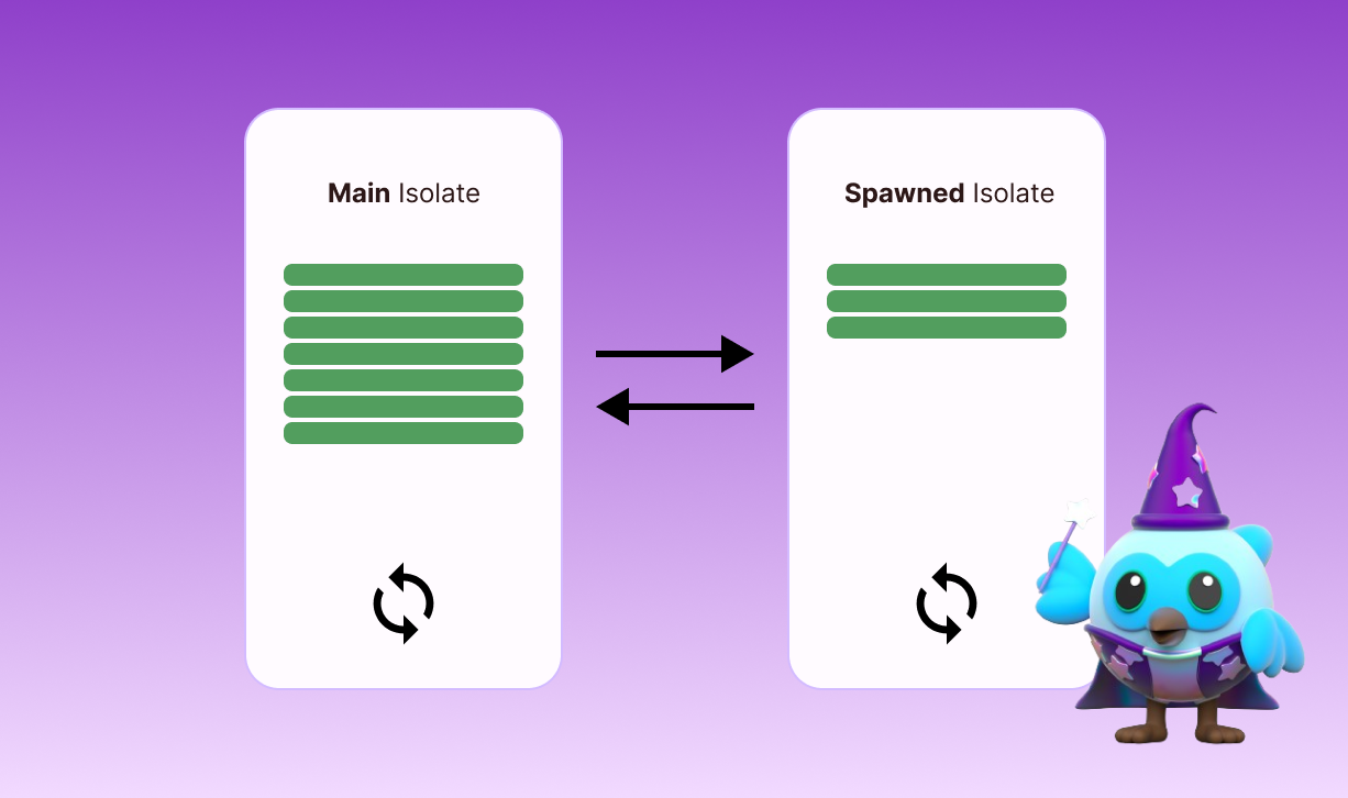 Building a Secure Google Sign-In with Flutter and Node.js for Backend | by Muhammad Luthfi ...