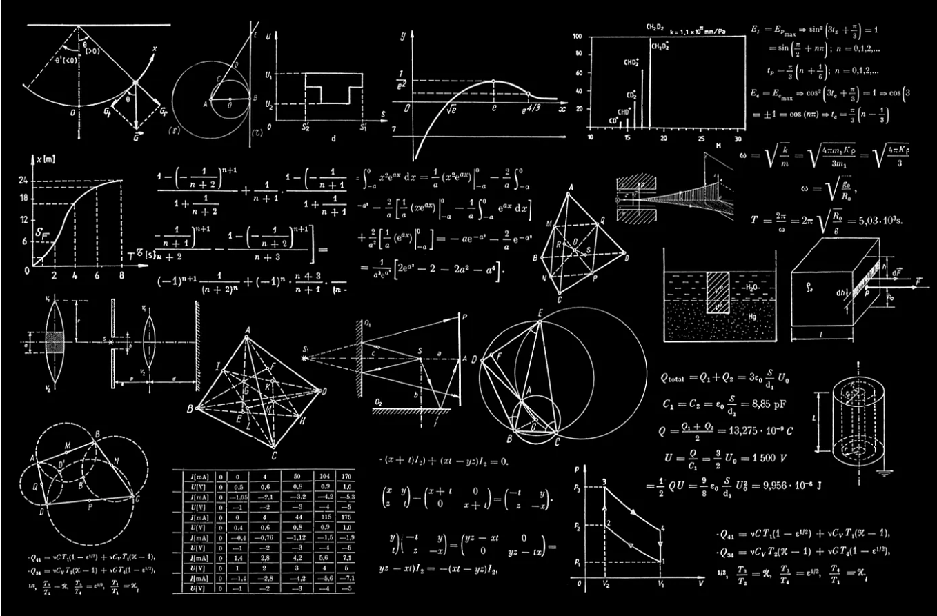 Normal Equation in Linear Regression Explained | by Midhun G Raj | Medium
