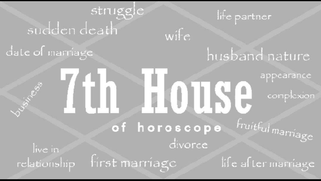 Jupiter’s Aspects in Vedic Astrology: Which Houses Does Jupiter Aspect ... Jupiter’s Aspects in Vedic Astrology: Which Houses Does Jupiter Aspect ...