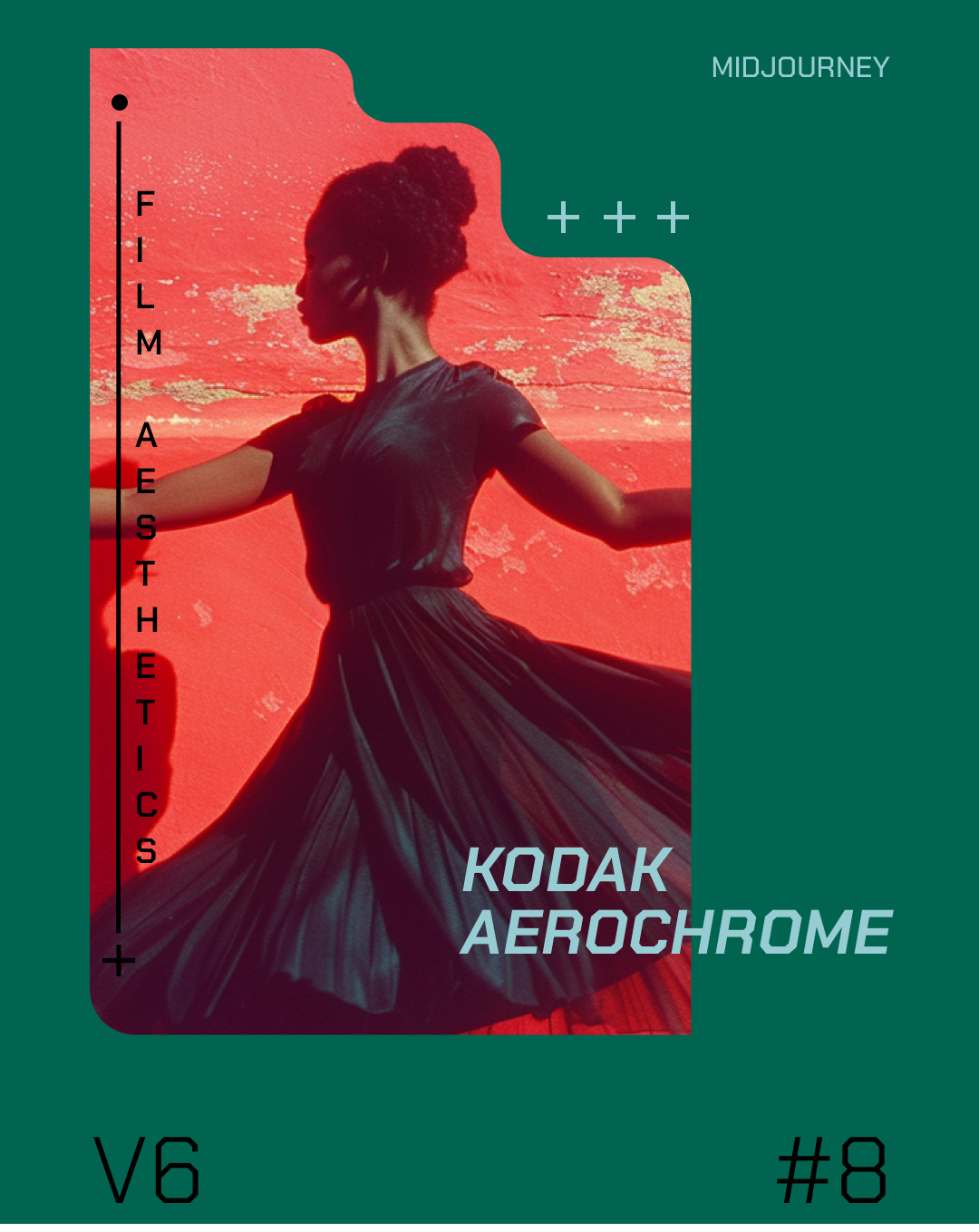 Midjourney: Style References #4. A Guide to Using ‘Style References’ in… | by Anima Creative Ltd ...