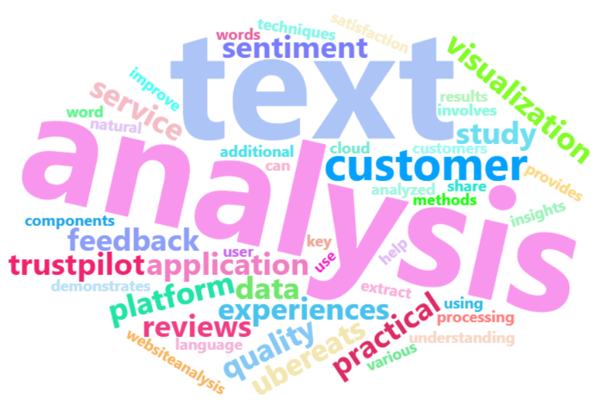 Building a Sentiment Analysis Model Using Transformers: A Step-by-Step ...