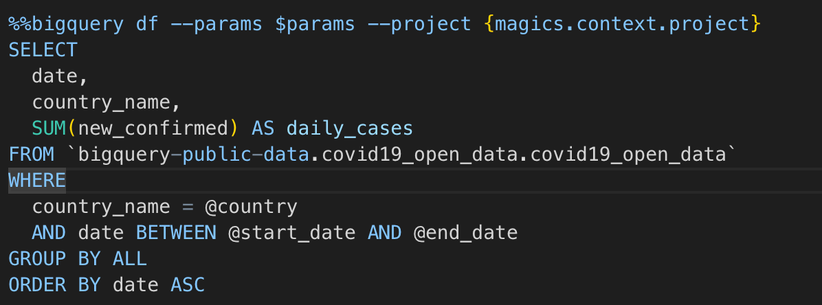 Dynamic Parameters in Google Colab for Interactive Notebooks | by Denys Arysmiatov | Medium