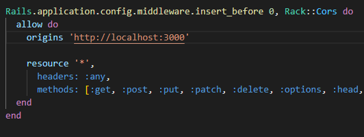 How to Include Spotify Authorization in Your React App | by jamave | JavaScript in Plain English