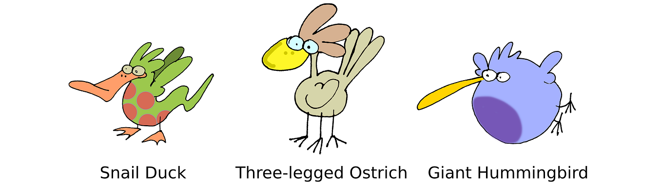 Killer Combo: Softmax and Cross Entropy | by Paolo Perrotta | Level Up ...