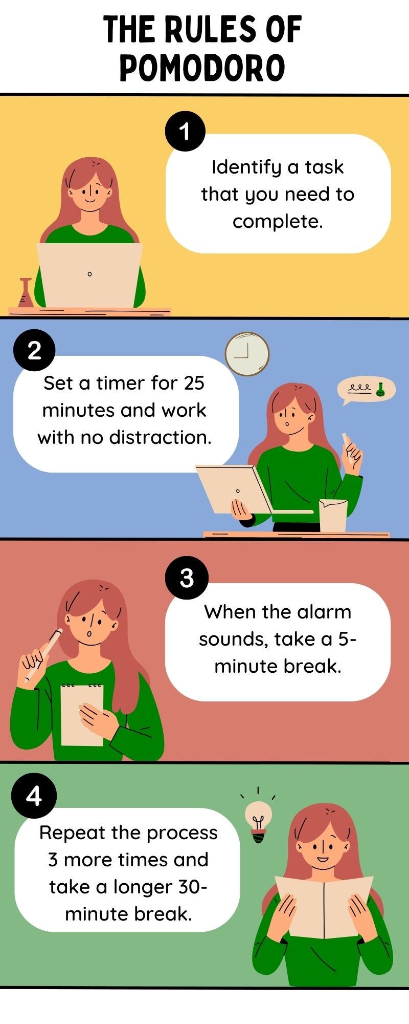 Pomodoro Technique. In this blog, I will discuss about how… | by Adeel Ahmad | Medium