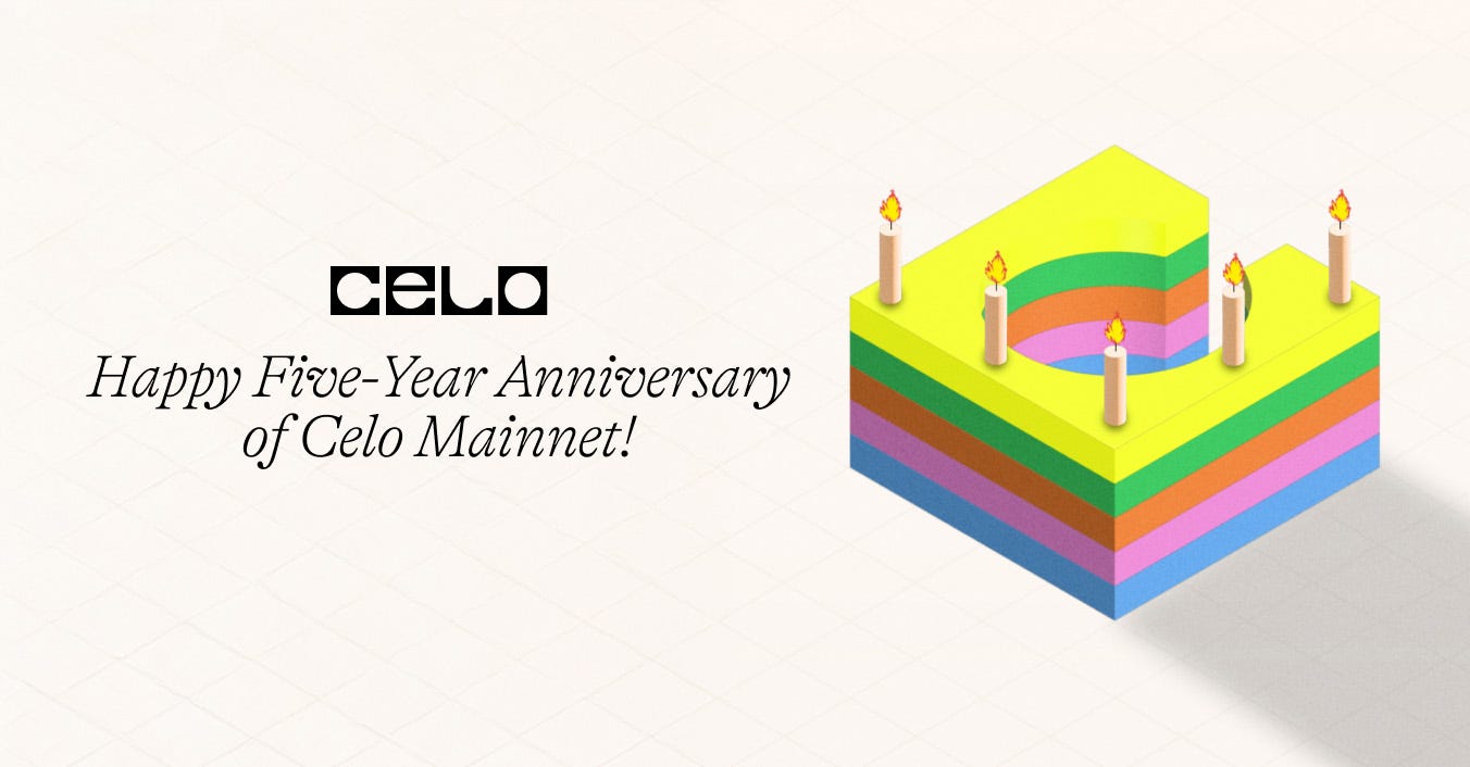Celo L2 Is Now Live! A Note From Our Founders | by Celo Foundation | The Celo Blog