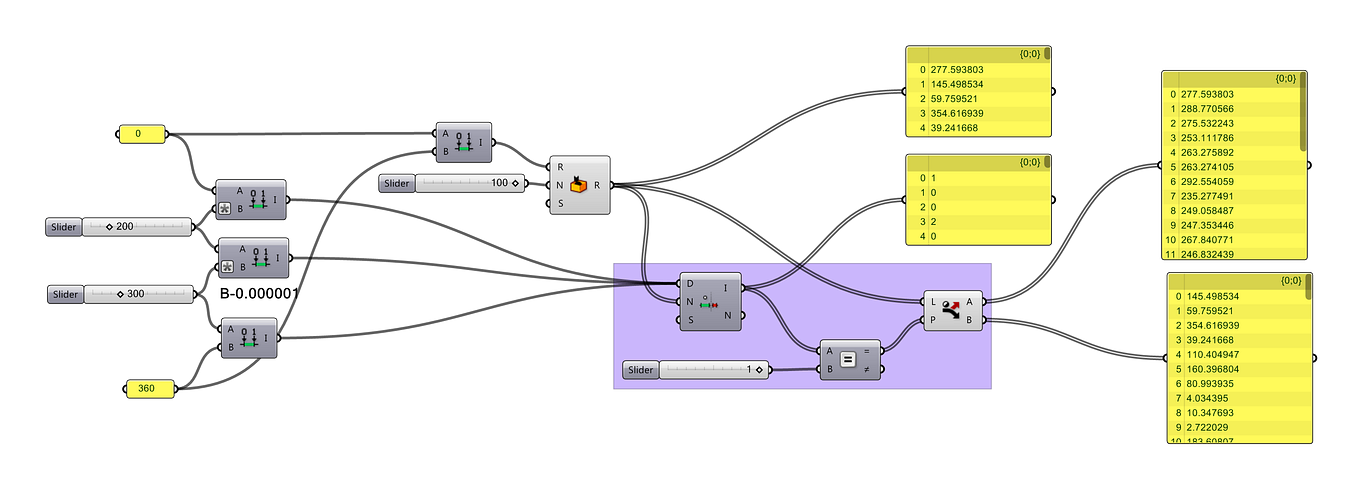Non-Greedy Regular Expressions. For anyone who has explored Regular… | by William Carroll | Medium