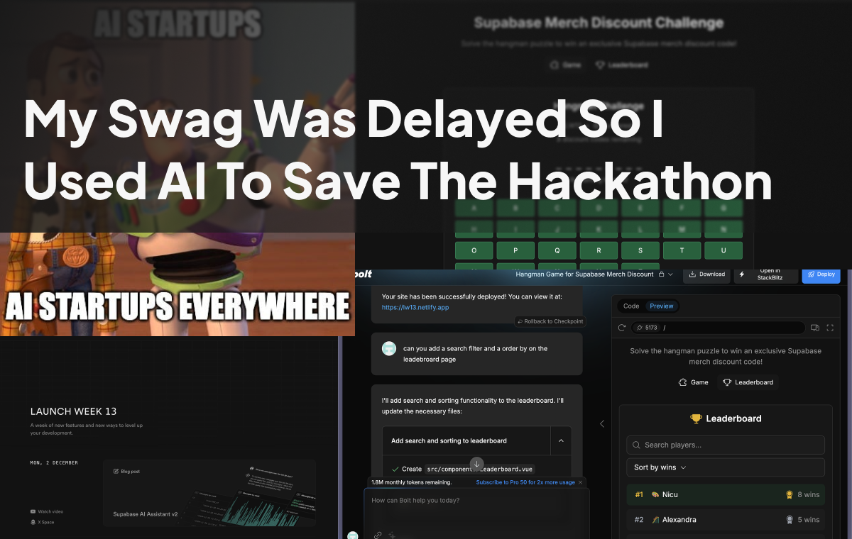 How I Boosted My Coding Speed and Productivity with AI | by Alex Streza ...