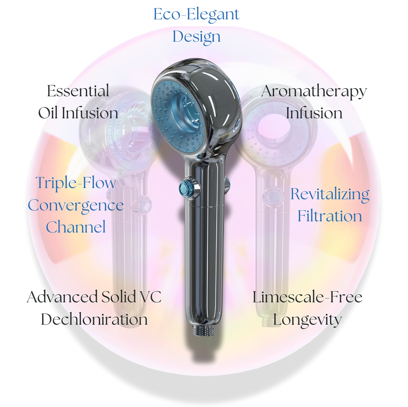 Say Goodbye to Hard Water with Oasis Pure — The 2025 Shower Filter for ...