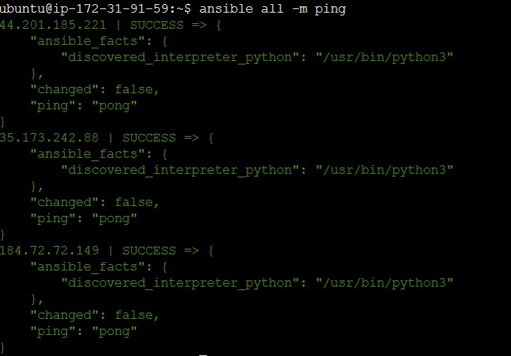 Basic Linux Commands - Gunyeop Lee - Medium