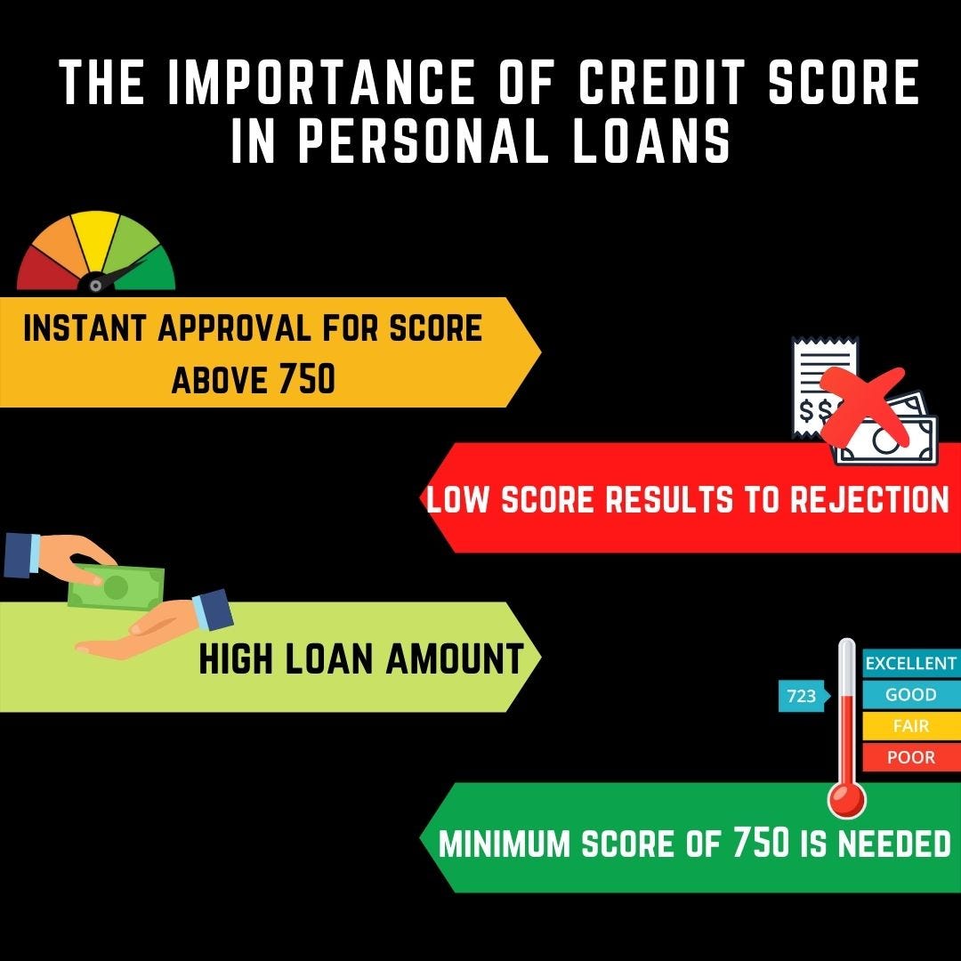 Personal Loan Using Aadhaar Card Step By Step Guide On How To Get A ...