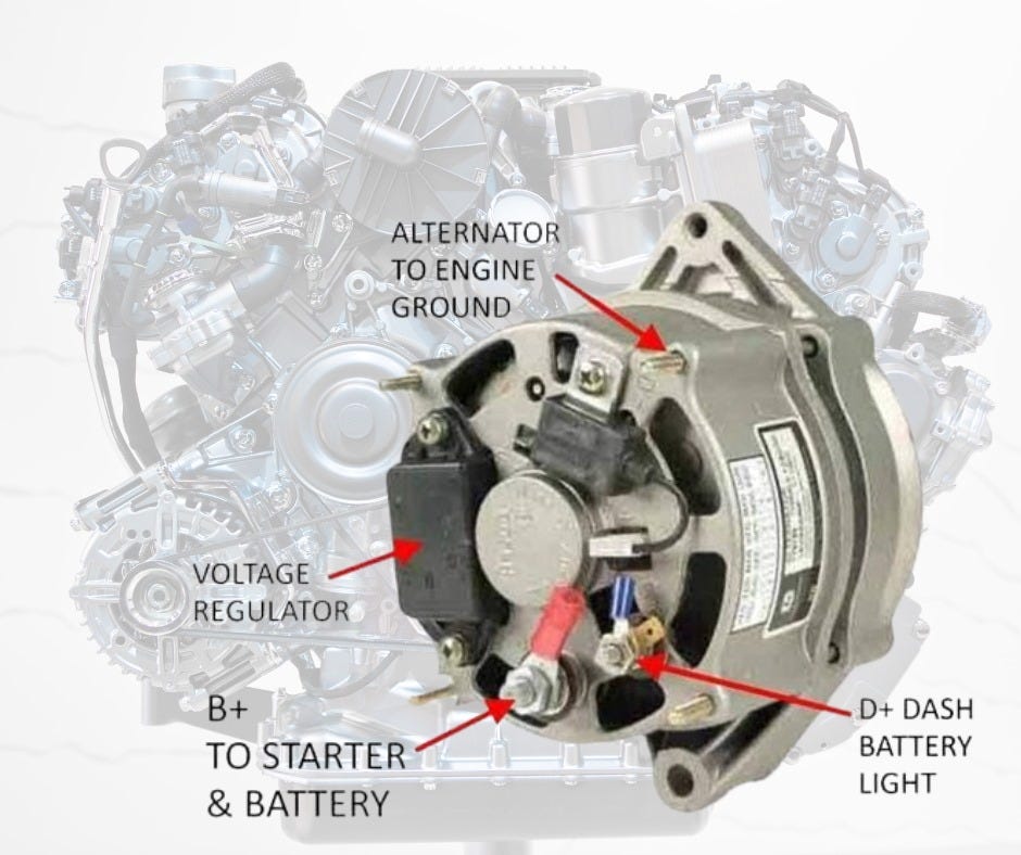 Top 5 Benefits of Using Denso Spark Plugs | by Sparesworldke | Aug ...