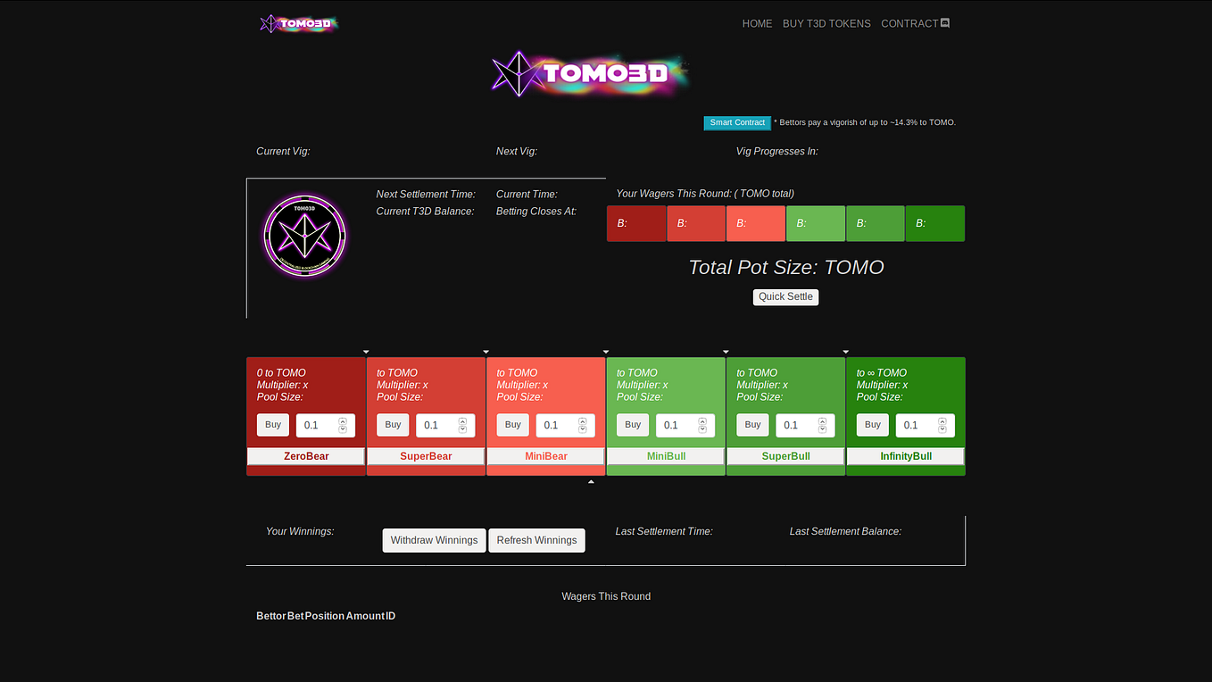 Tomo3D Website Update. Hello Tomo Community, Today we are… | by ...