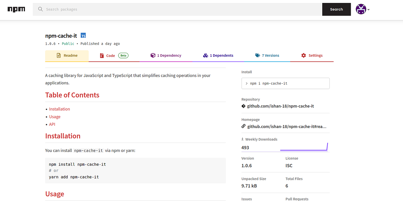 Graph Data Structure And Its Applications | by Ishan Gawali | Medium
