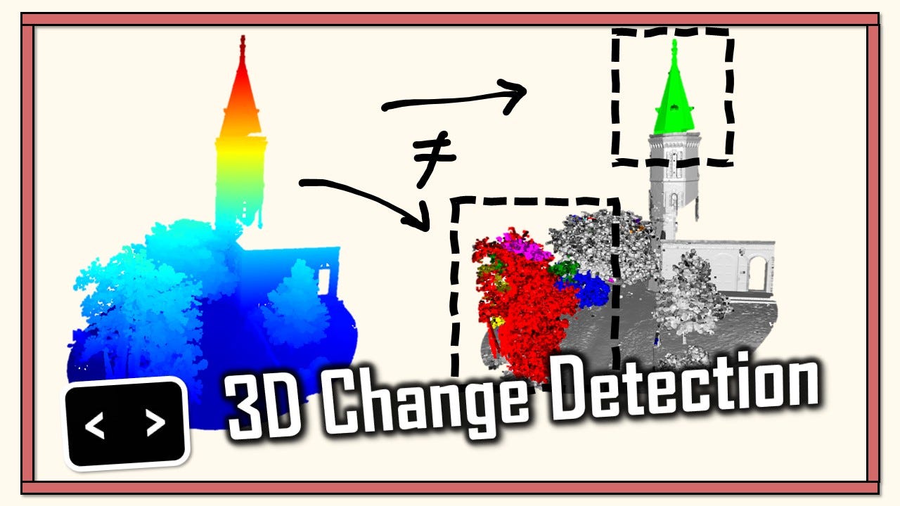 Geospatial Deep Learning Using Torchgeo And Custom Datasets By Faw 6623