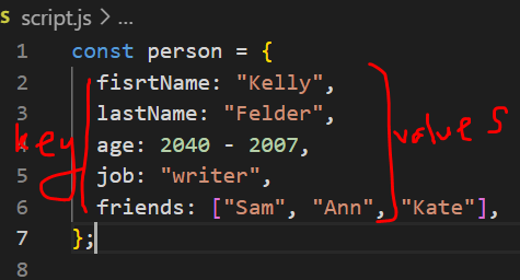 Playwright with Javascript — How to handle DropDown | by Dinusha Somarathne | Jan, 2025 | Medium
