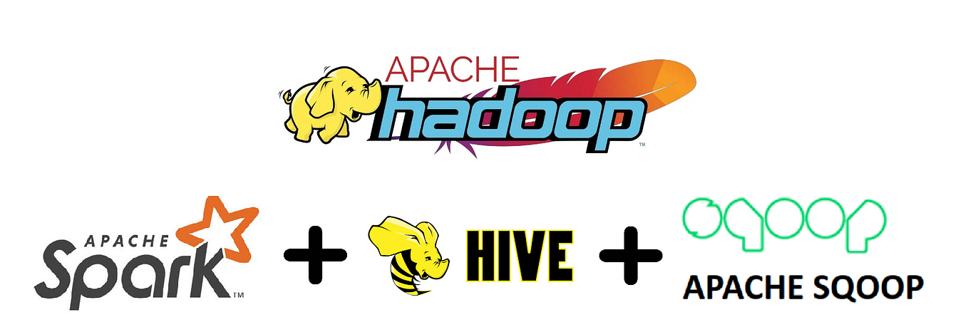 Big Data Solutions using Apache Hadoop with Spark, Hive and Sqoop (3 of 3) | by Bakul Gupta | Medium