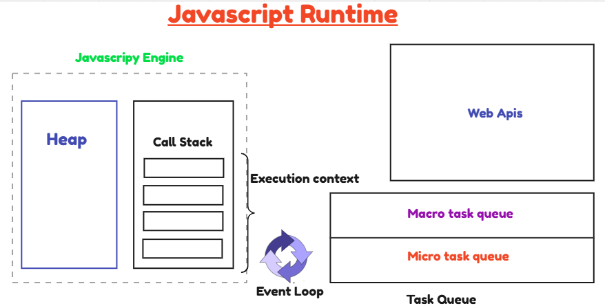 The Knowledge You Need to Fight Diarrhea with Probiotics | by Sumeriamahi | Medium
