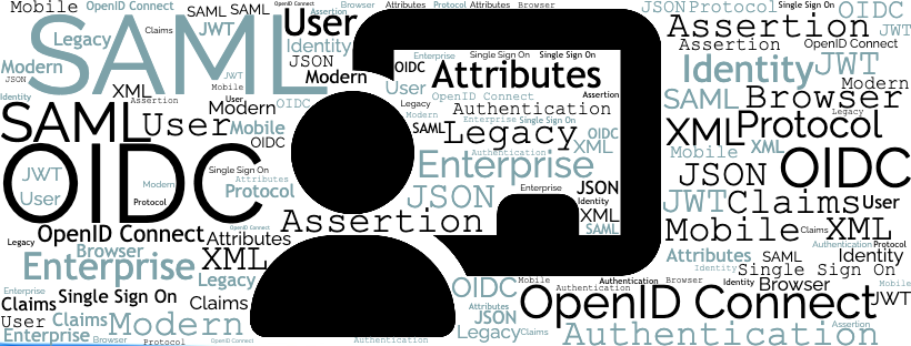 PostgreSQL psql display table commands | by pi314tech | Medium PostgreSQL psql display table commands | by pi314tech | Medium