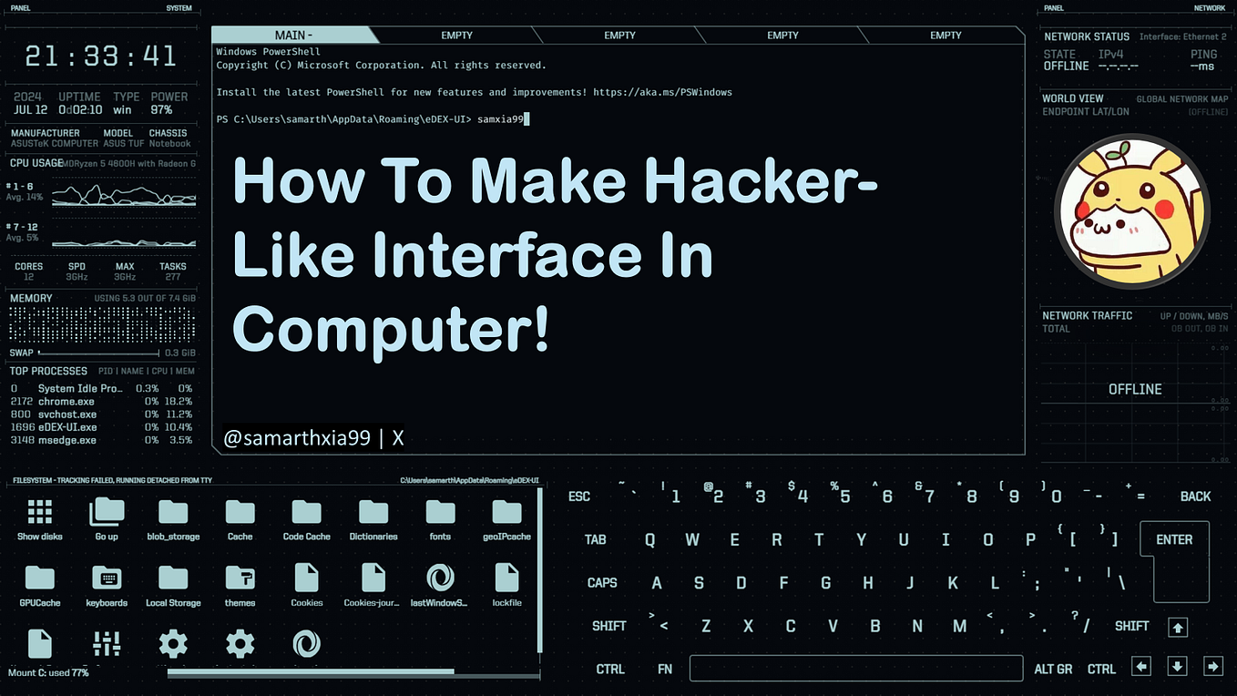 What The Shell?: Part 1| TryHackMe | by Samxia99 | System Weakness