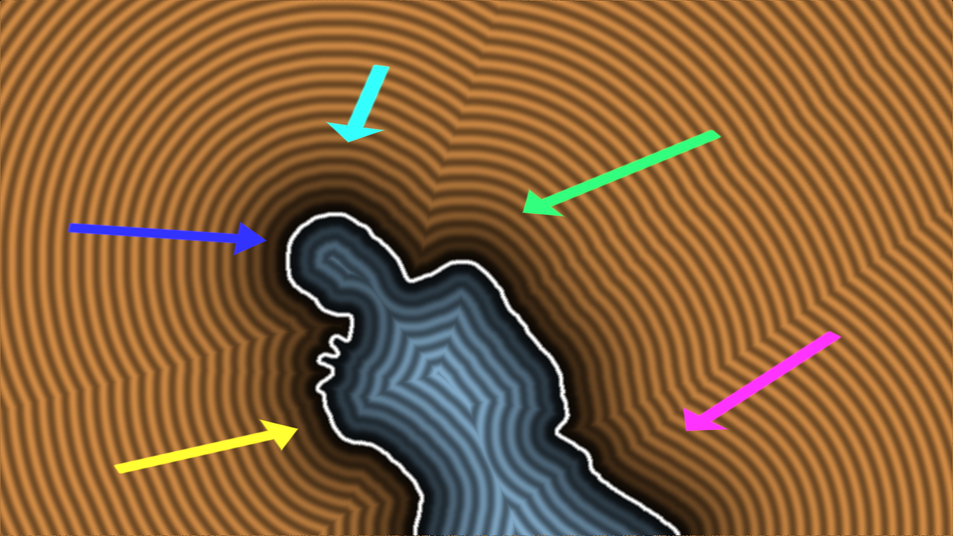 A Beginners Guide to Computer Vision (Part 4)- Pyramid | by Bharath ...