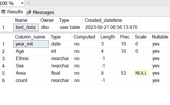 How to Optimize Token Usage in Retrieval-Augmented Generation (RAG) with OpenAI Using FAISS ...