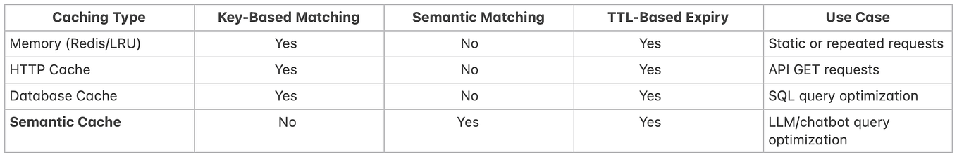 Pydantic: The Ultimate Guide to Data Validation in Python | by Sai ...