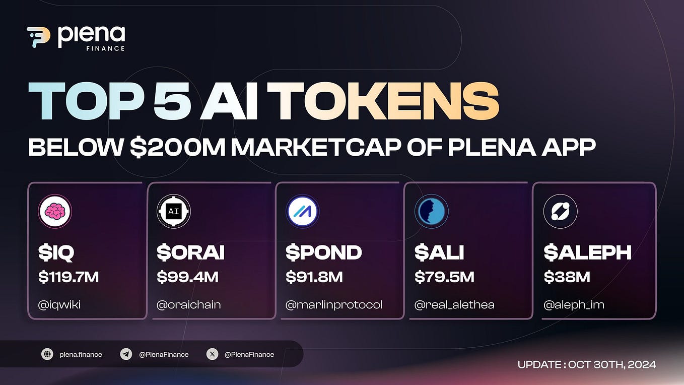 Seamless Transactions: How Plena SuperApp is Redefining Digital Finance ...