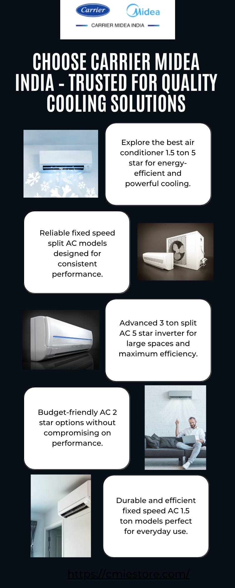 Carrier Midea India’s Air Conditioner 5 Star: Cool Comfort Redefined ...