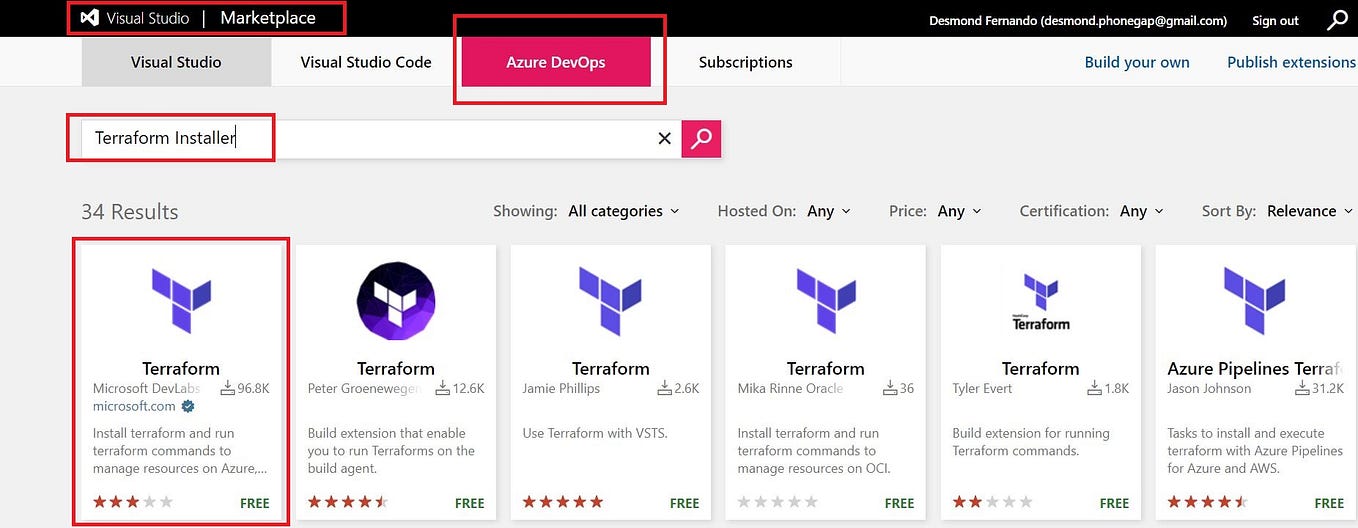 Multiple post-deployment scripts with SQL server project | by Desmond Harris Fernando | Medium