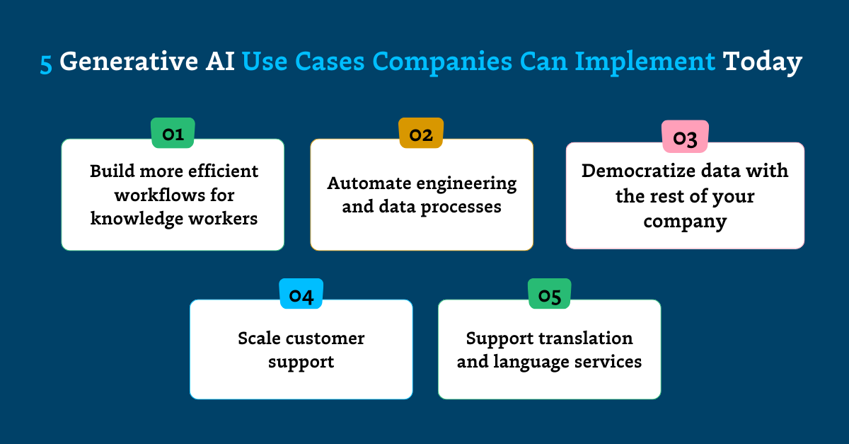Top 8 Data Science Use Cases in Manufacturing | by Igor Bobriakov ...