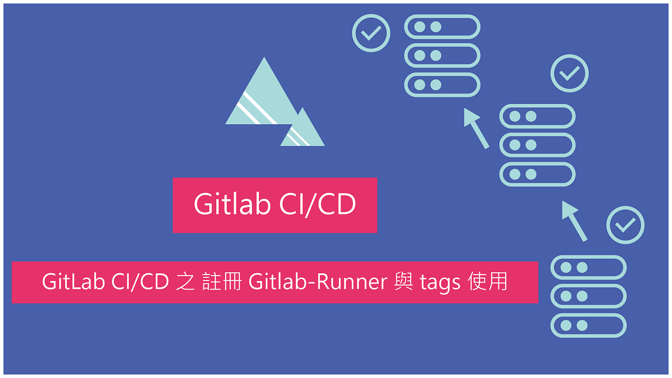 Gitlab CI/CD 自架 Gitlab 與 Gitlab-Runner 主機 | Medium