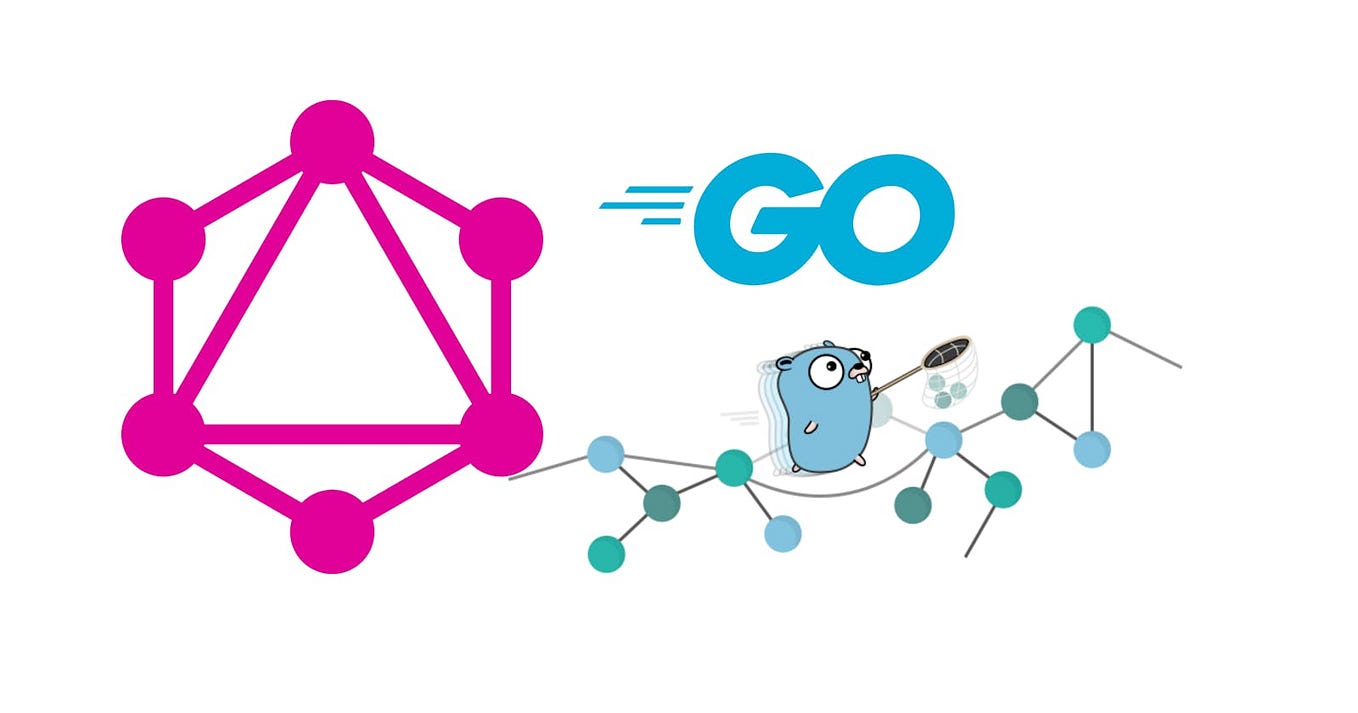 Dockerizing a FastAPI Backend and Next.js Frontend (Part 1) | by ...