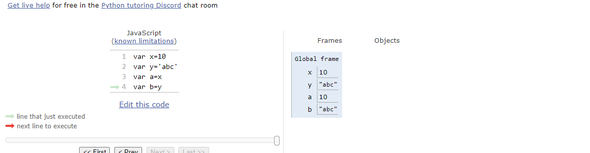 Revisiting Basics of SQL. Before starting up on learning first… | by Kamlesh Jambani | Medium