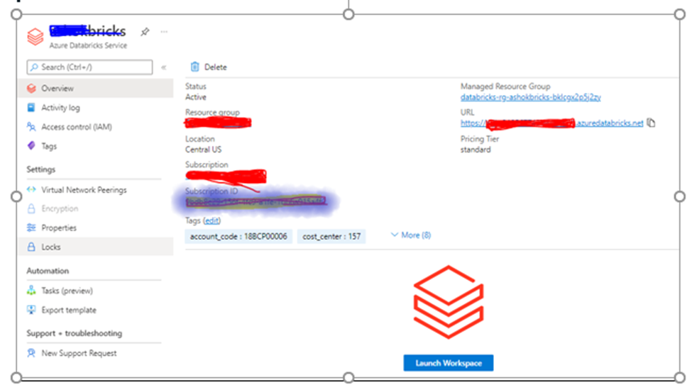 How to Load PARQUET File (Unstructured Data) into Snowflake | by Ashok Bhatla | Medium