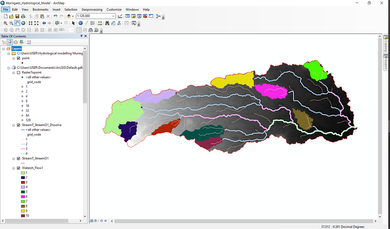 CALCULATE NDVI USING PYTHON — REMOTE SENSING INDICES PART 1 | by ...