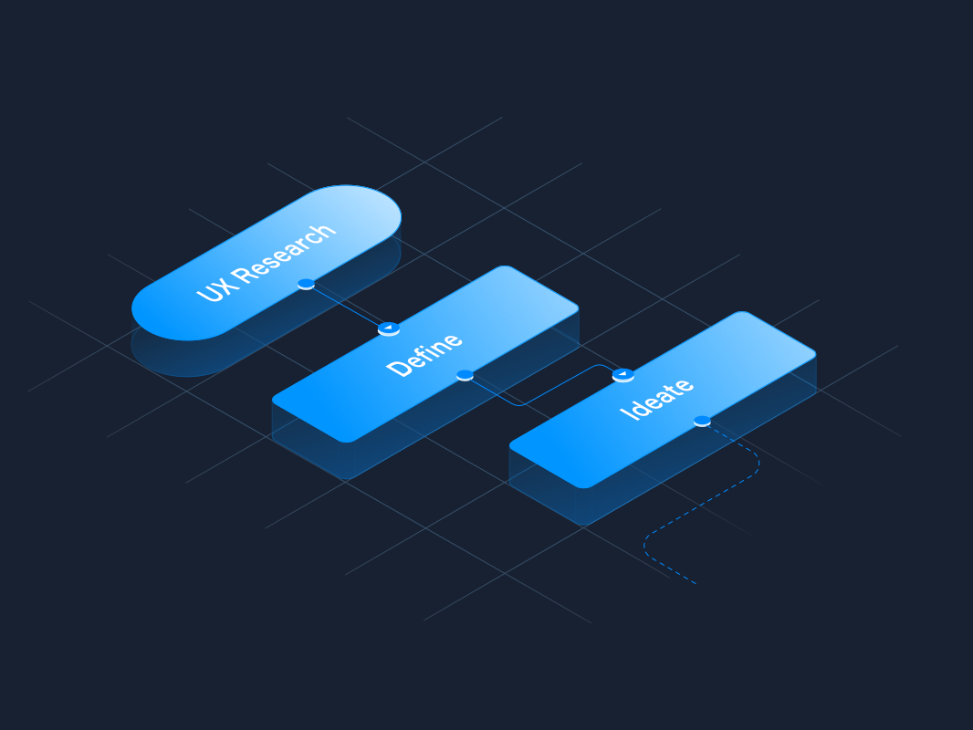 Interaction design is more than just user flows and clicks | by Richard ...