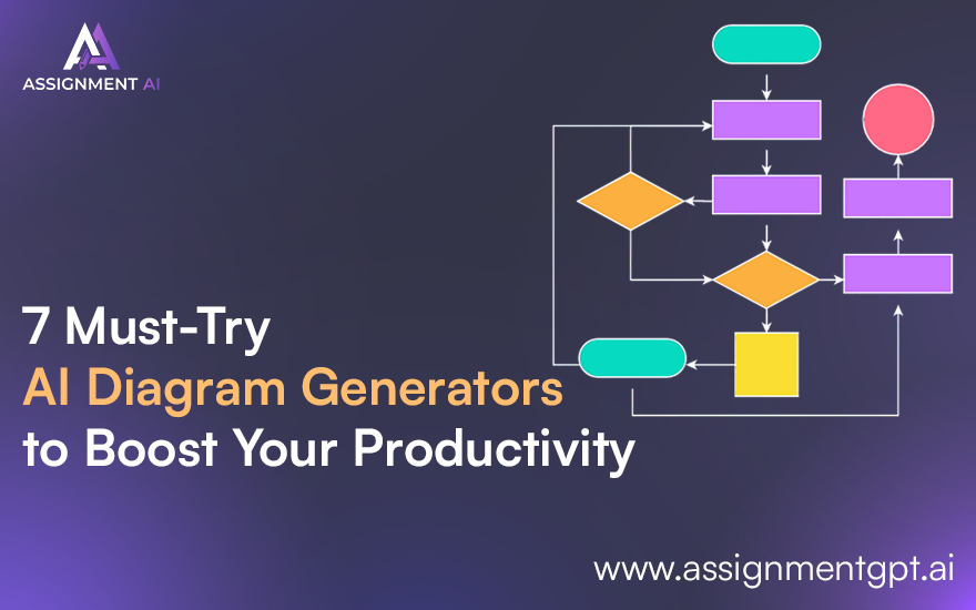 Boost your productivity with AI diagram generators | by Assignmentgpt ...