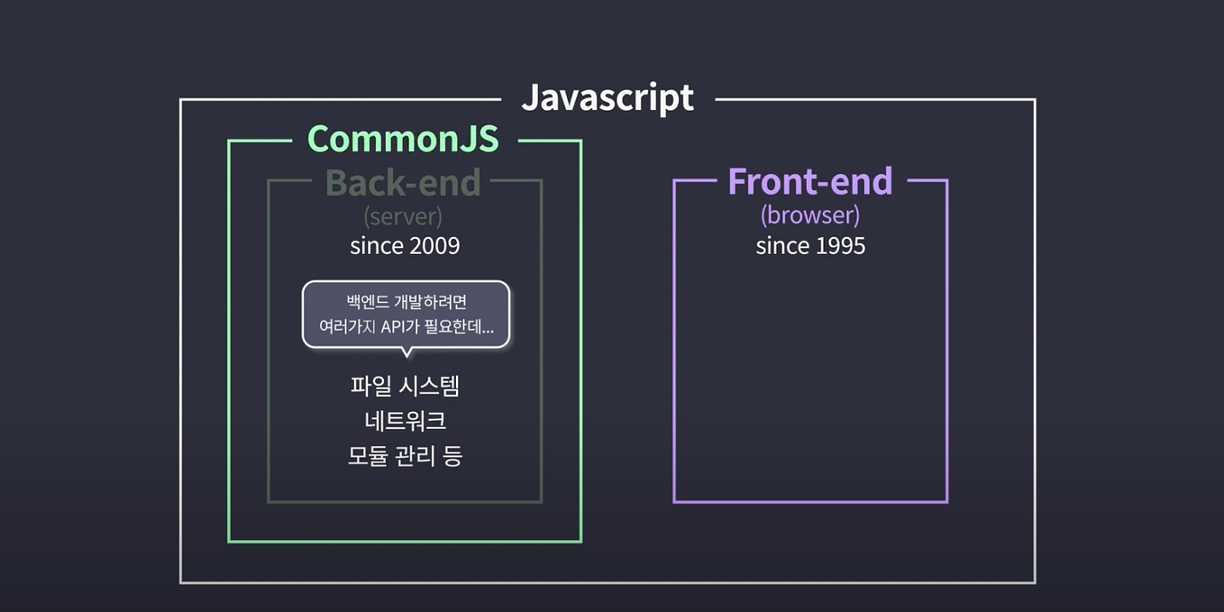 프로젝트에 shadcn/ui 도입하기 🤹‍♂️🎨. 회사에서 어드민 페이지 개발을 혼자 맡게 되면서 | by Soojin Jung | Medium