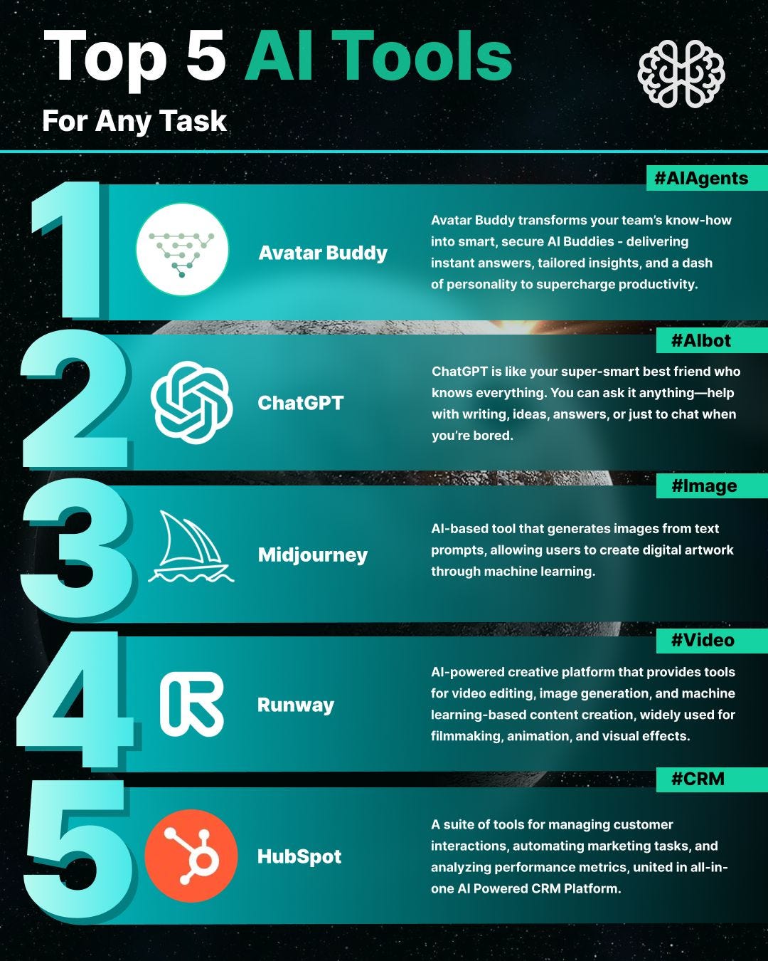 🔥 21 AI Tools That’ll Make Your Work (and Life) Way Easier | by Generative AI | Medium
