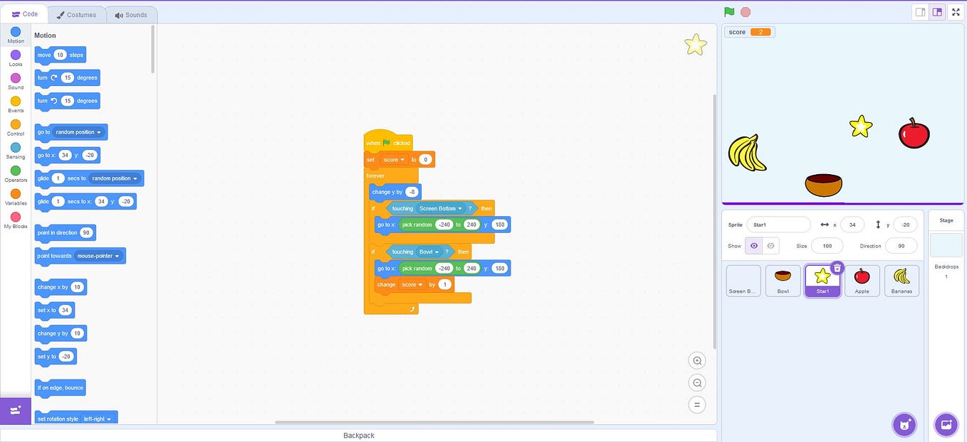 How Websites Work: A Comprehensive Guide | by Victor Mmulah | Medium