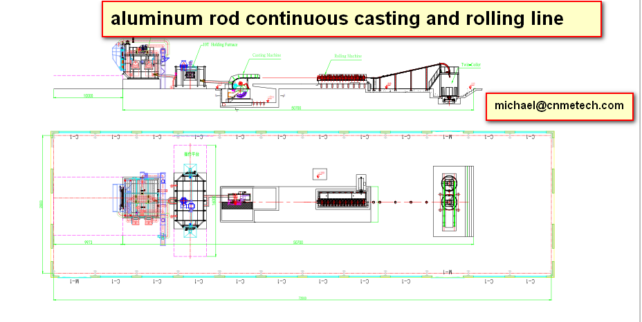Aluminum dross processing machine.The | by Michael Tan | Medium