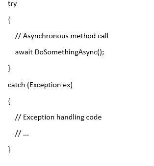 Mastering Dependency Injection in .NET Core: Best Practices and Implementation | by Syed ...