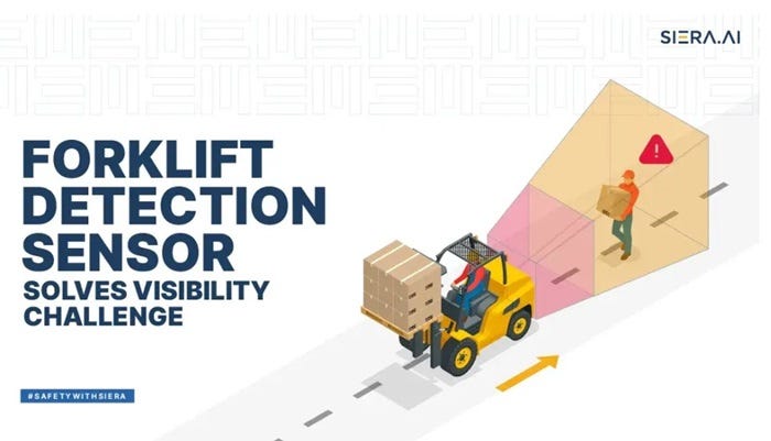 Forklift Monitoring System — SIERA.AI - sieraforklift - Medium